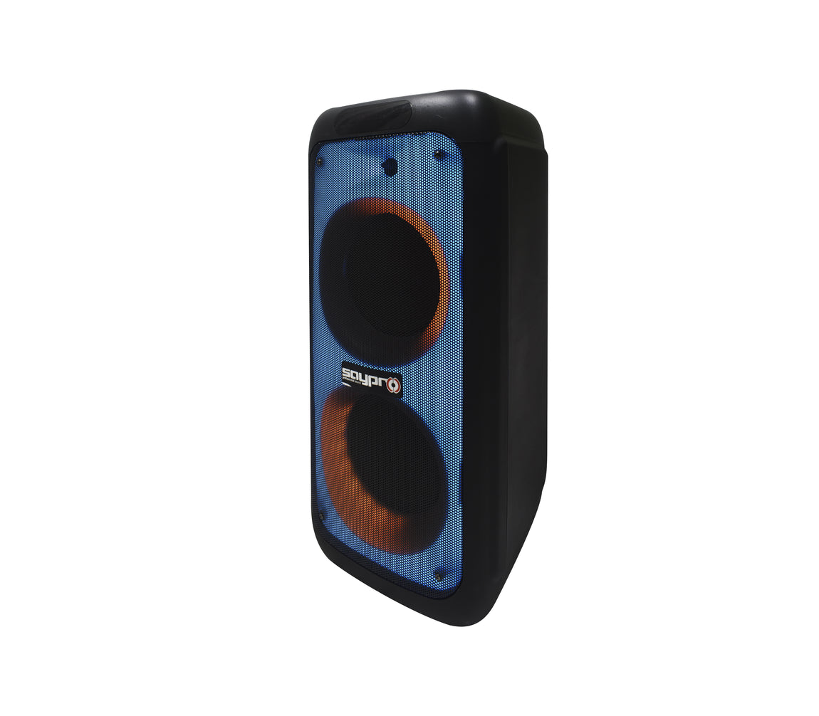 SAYPRO – Titaniccenter.com